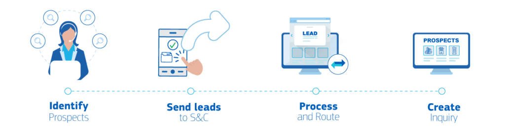 展望集团业务更高效-艾玛迪斯酒店 - beplay安卓下载app