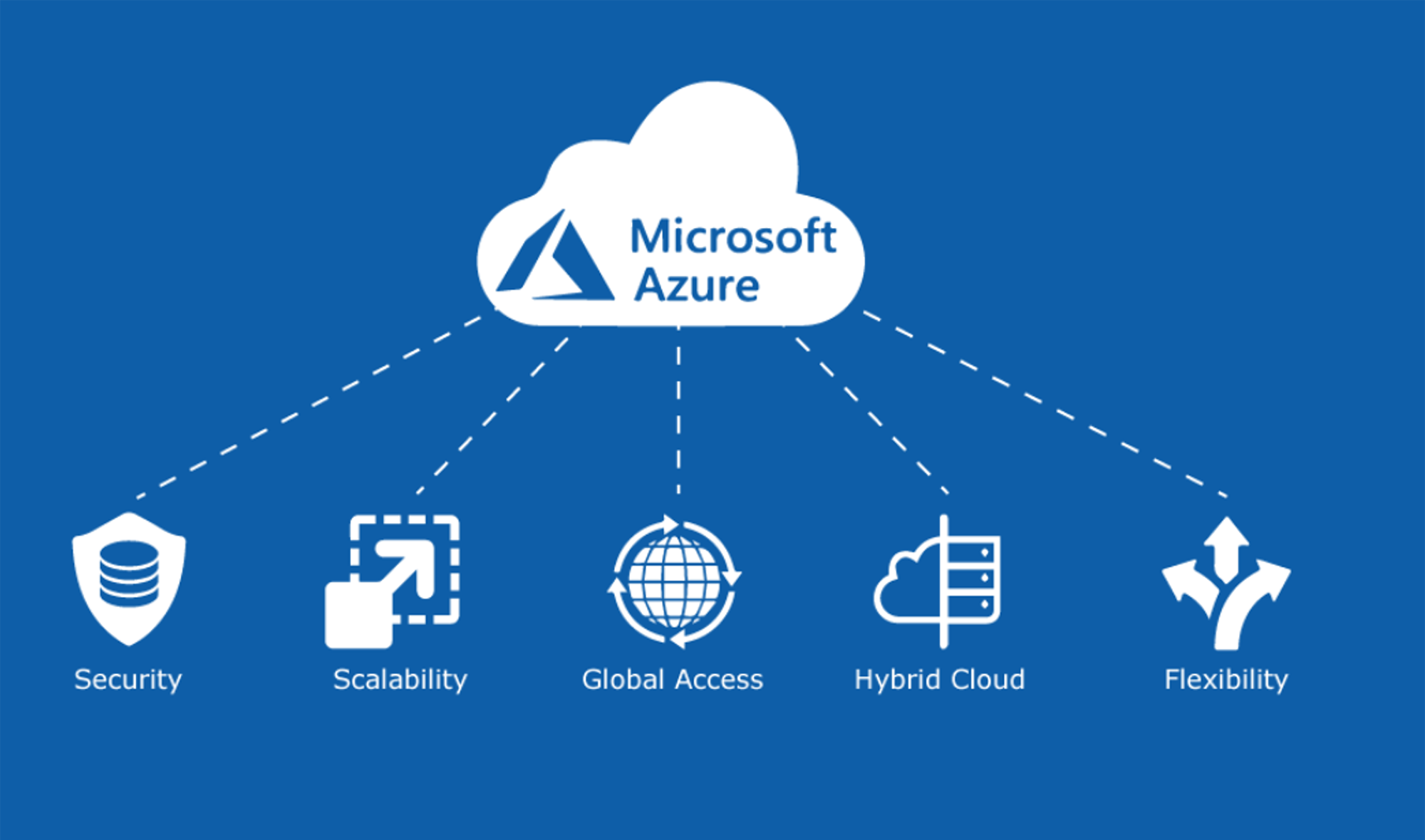 艾玛迪斯物业管理系统(PMS) - beplay安卓下载app